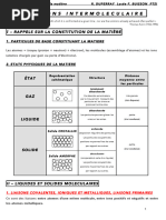Forces de Keesom et Debye | PDF | Liaison chimique | Liaison hydrogène