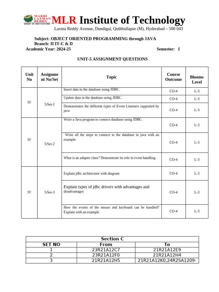 UNIT-5 ASSIGNMENT | PDF | Information Technology Management | Software