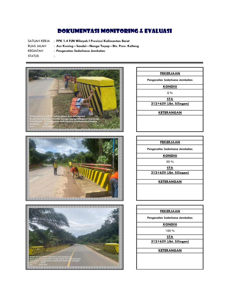 Pengecatan Jembatan Aur Kuning-Sandai | PDF