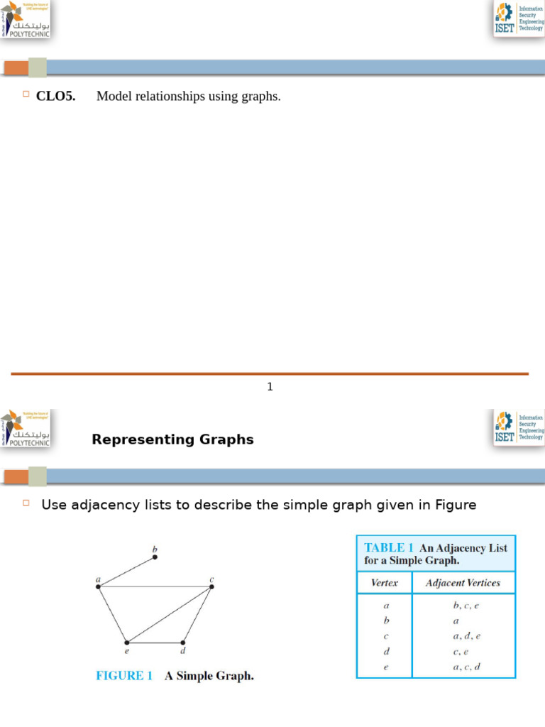 Lecture 14 Representing Graphs | PDF | Vertex (Graph Theory) | Theoretical Computer Science