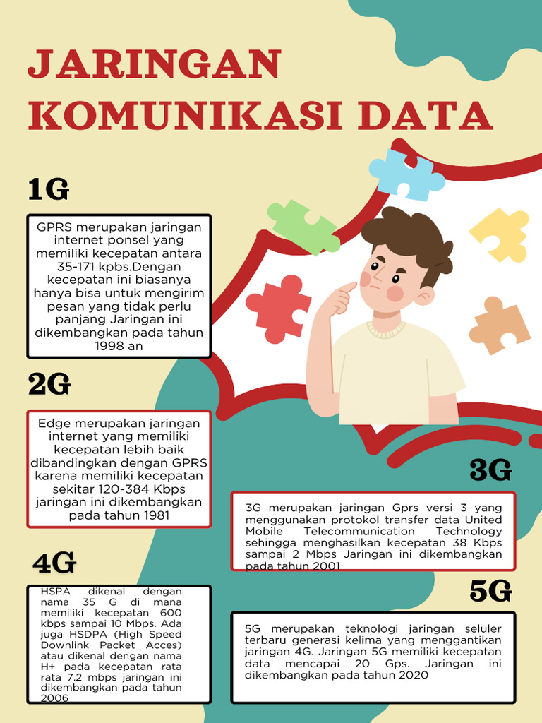 Salinan dari 4G.pdf | PDF