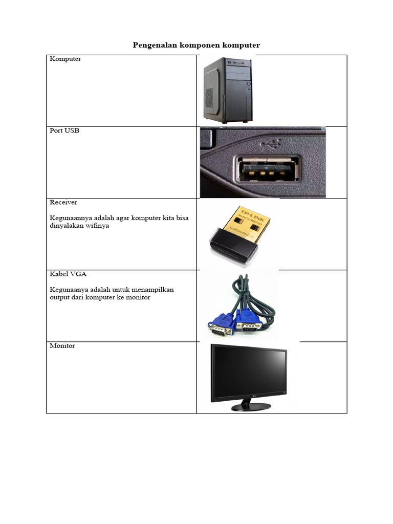 Komponen Komputer | PDF