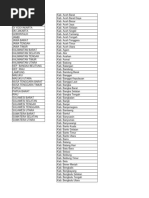 Data - Sipsn - 2023 KM | PDF