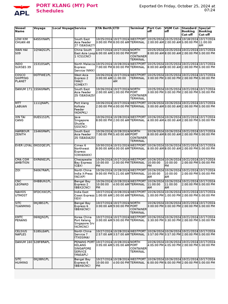 APL-PORT - KLANG - (MY) - Port - Schedules-20241025 - 072431 | PDF ...