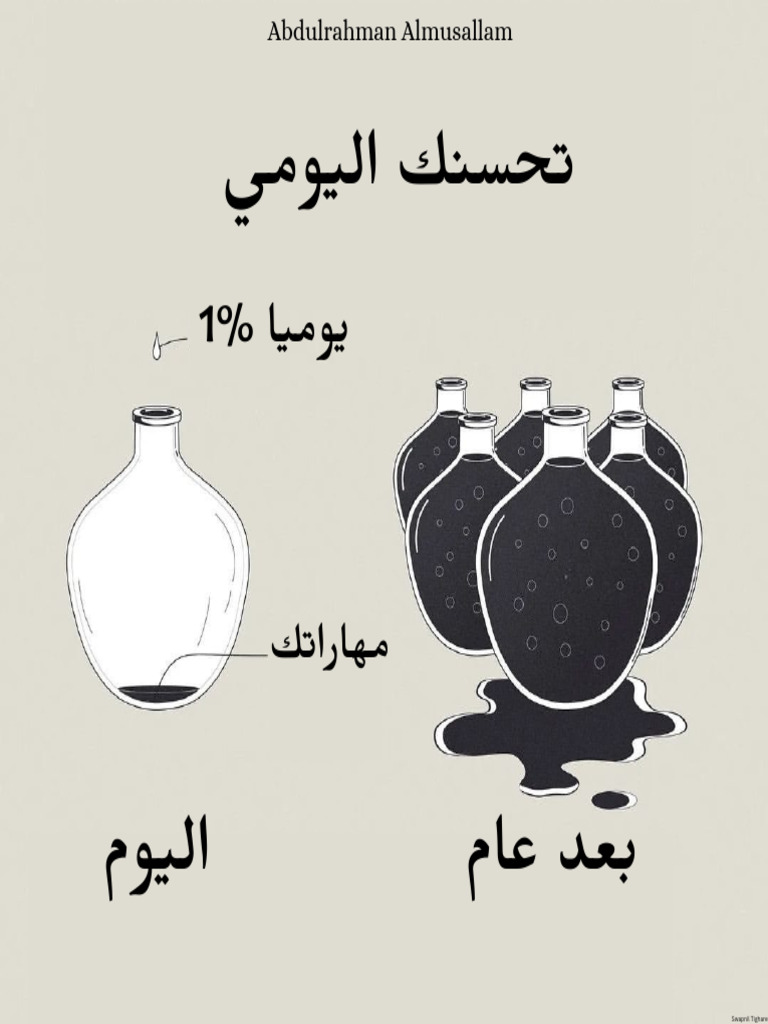 Improve Everyday: Swapnil Tighare | PDF