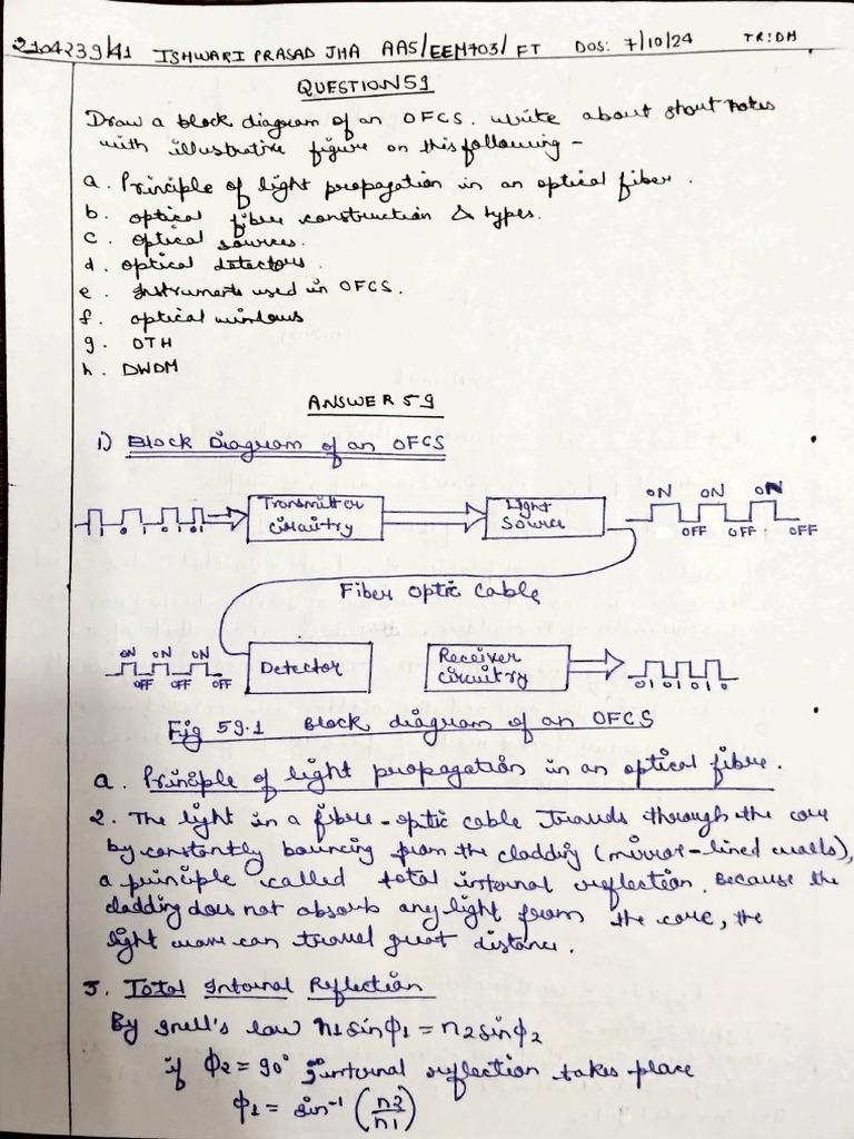 AA5 (EEM703) by IshwariPrasadJha - 2104239 - Sno.41 | PDF