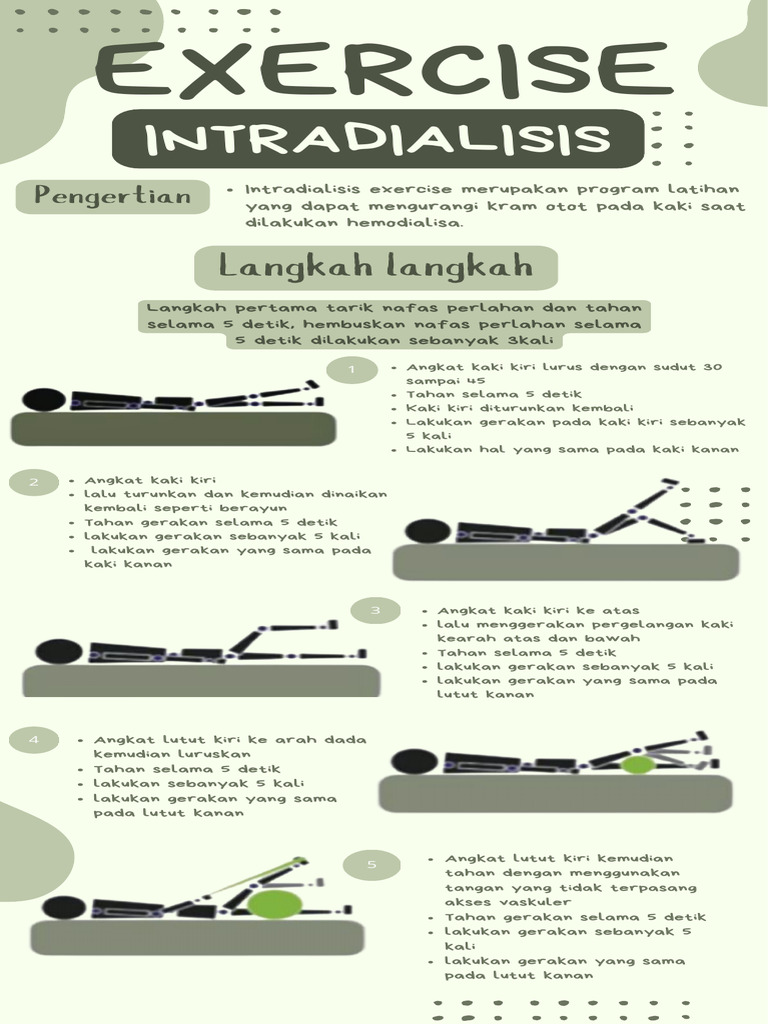 Exercise Intradialisis | PDF