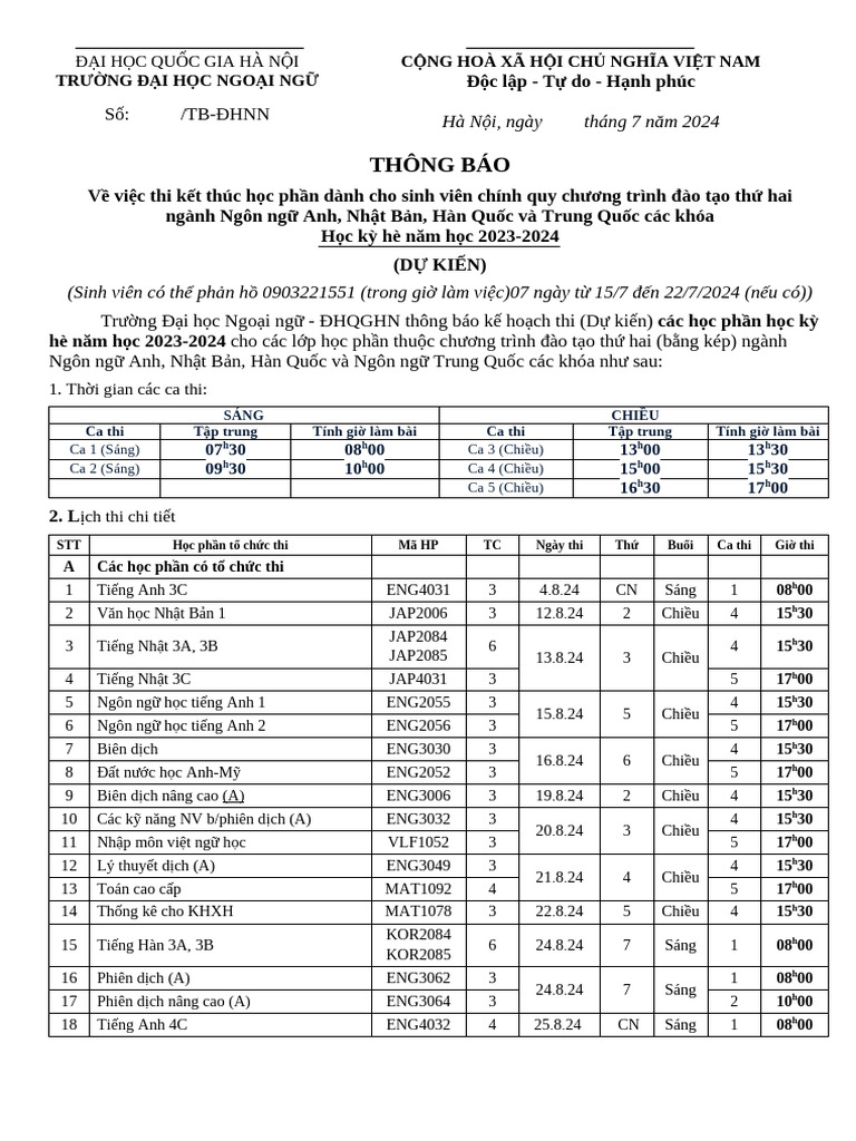 Lich Thi HP CTĐT Thu 2 BK Các Khóa Các NN HK HÈ 23.24 DỰ KIẾN 15.7.24 1 | PDF