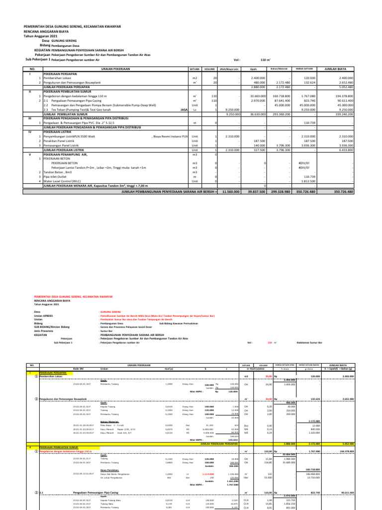 3.PAK RAB. DDs. Bor & Tandon Air Gunung Sereng Pipa 100m - Pipa 6 Dim-Setelah TOP UP BLT | PDF