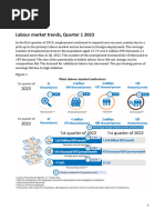 Zimbabwe Q2 2025 Unemployment Report | PDF | Workforce | Employment