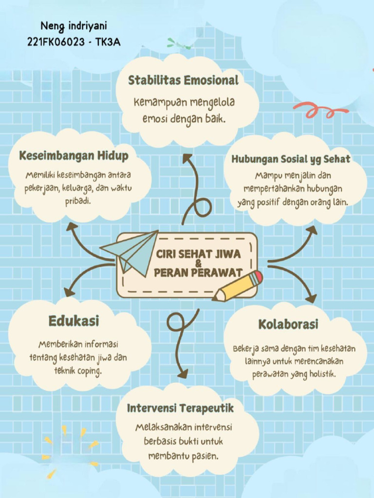 LP Apendisitis | PDF