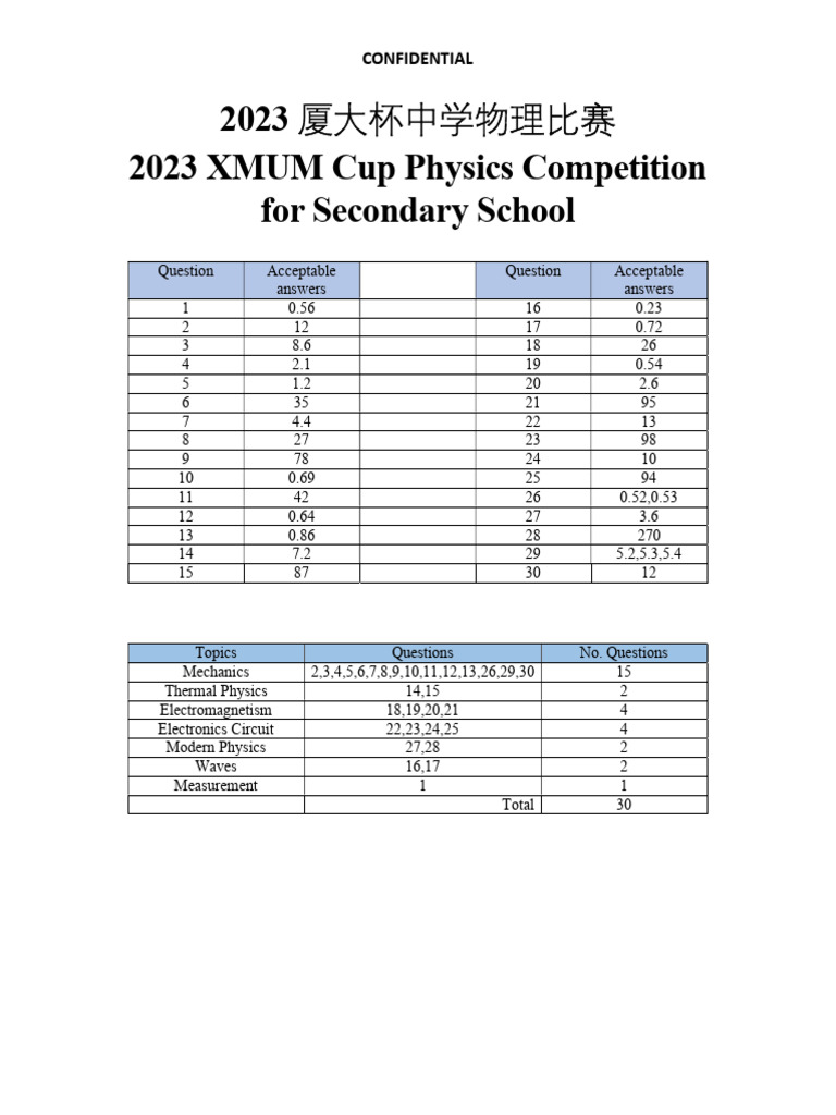 Physics Contest for Students | PDF | Mass | Gravity