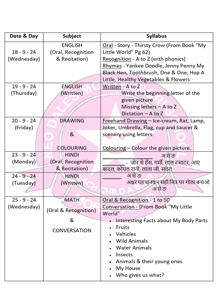 LKG Scheme & Syllabus - 24-25 - NDMS | PDF