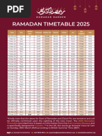 Yearly Prayer Times 2025 - IslamicFinder | PDF | Sharia | Prayer