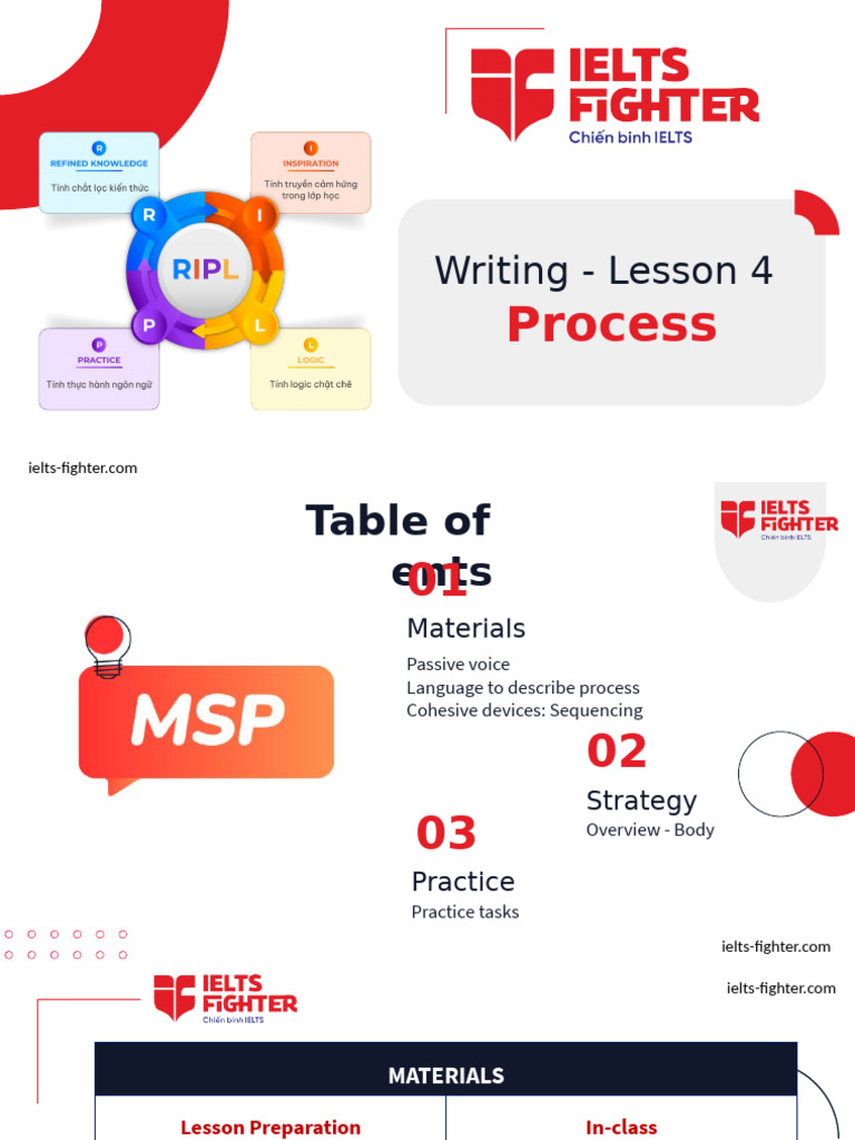 [Fighter 5] Writing_Lesson 4_Process | PDF | Recycling | Waste