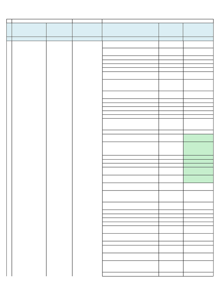 Shcedule H MSIDCL Shendurjan | PDF | Road | Road Surface