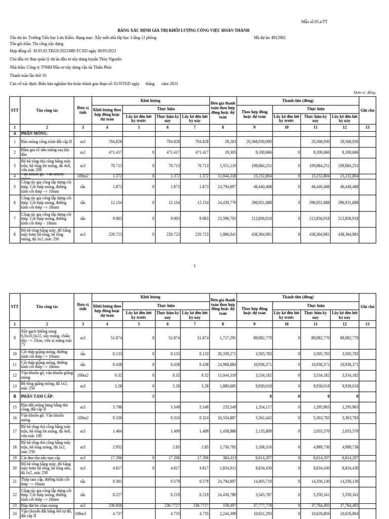 Pl 3a 3t12p Lưu Kiếm | PDF