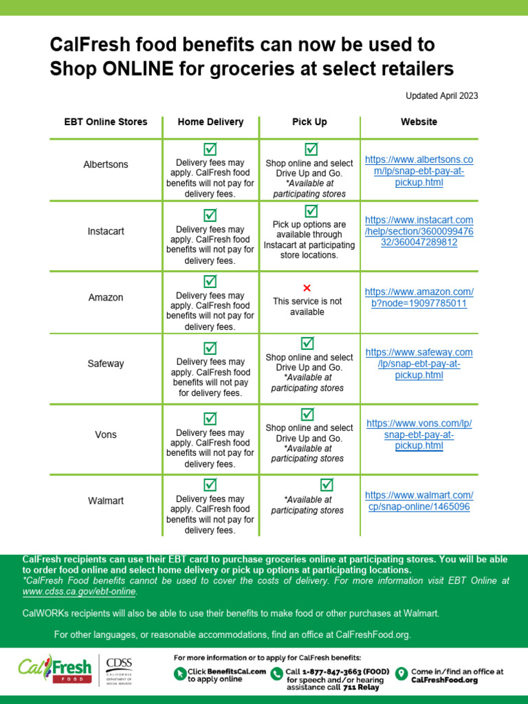 EBT-Online-Flyer | PDF | Grocery Store | Retailing