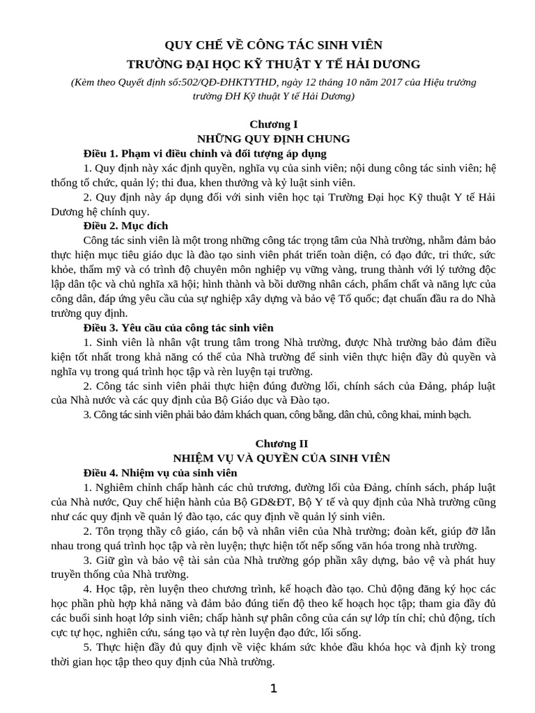 Quy Che CTSV Cua Truong 2016 | PDF