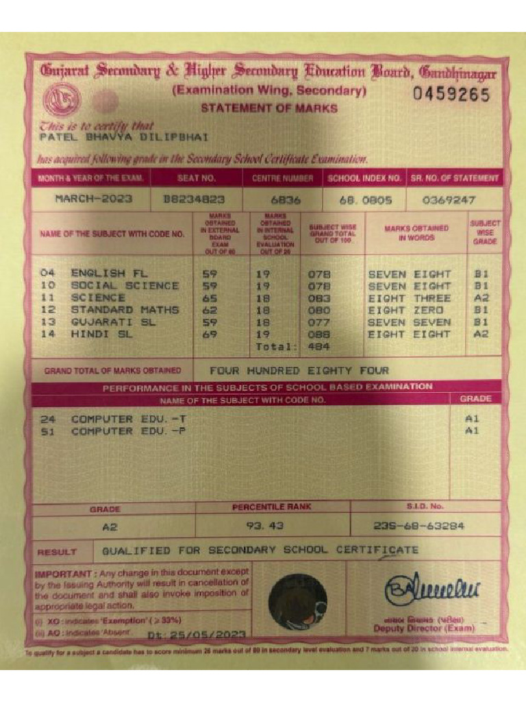 Mark Sheet 10th | PDF