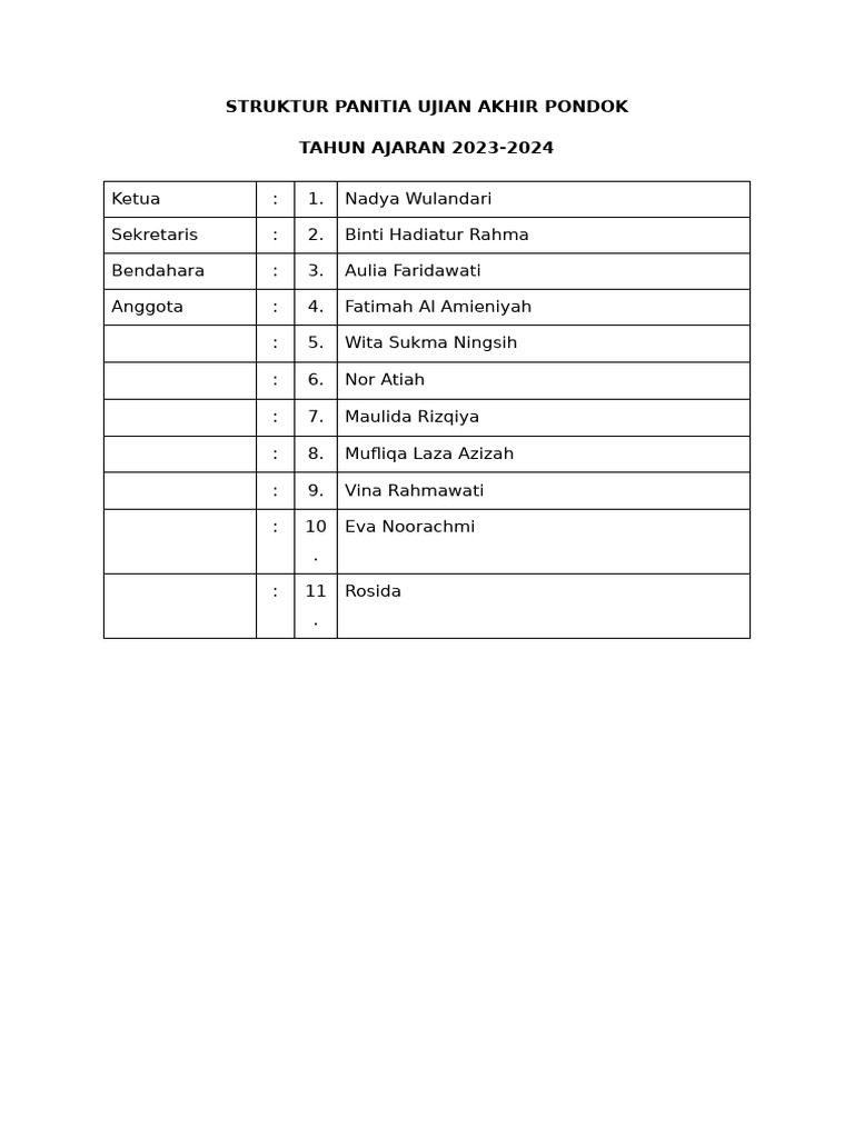 Struktur Panitia Ujian Akhir Pondok 2024 | PDF