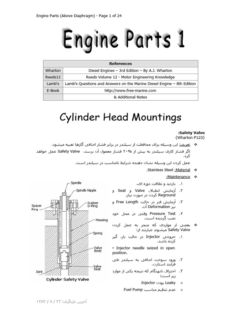 M Engine Parts 1.b | PDF