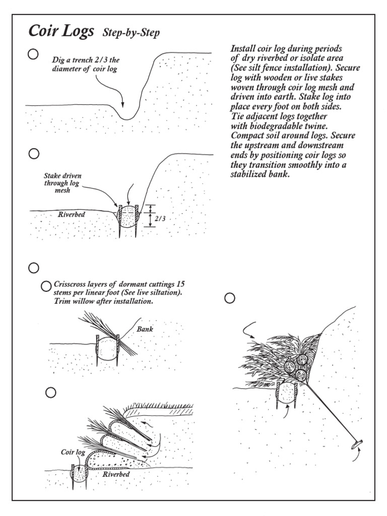 coir_log_flyer | PDF | Natural Materials | Soil Science