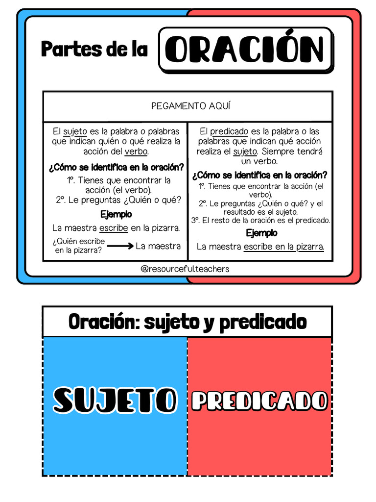Lapbook Sujeto y Predicado | PDF