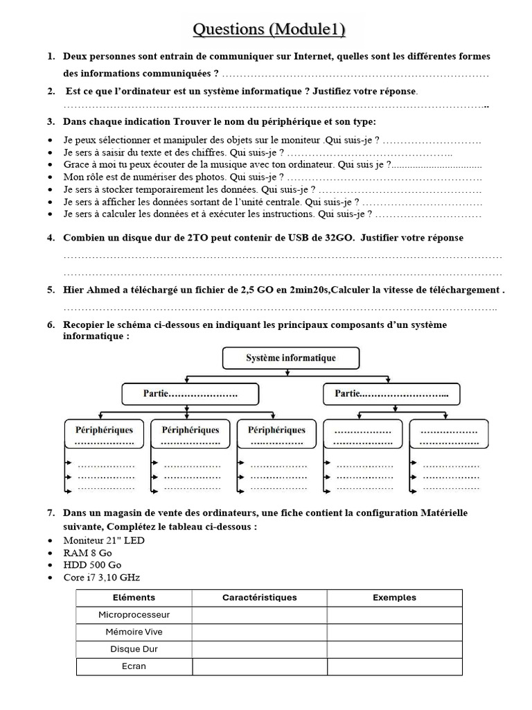 Exercices Module1 | PDF | Mémoire (informatique) | Disque dur