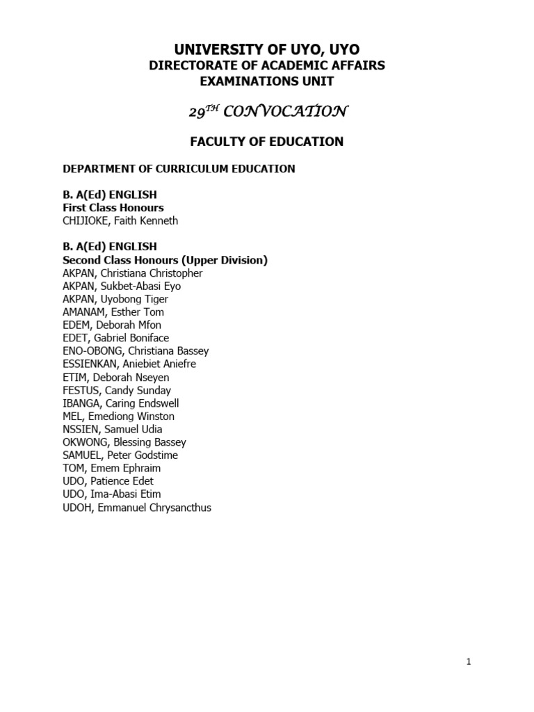 Education 29th Convocation List | PDF
