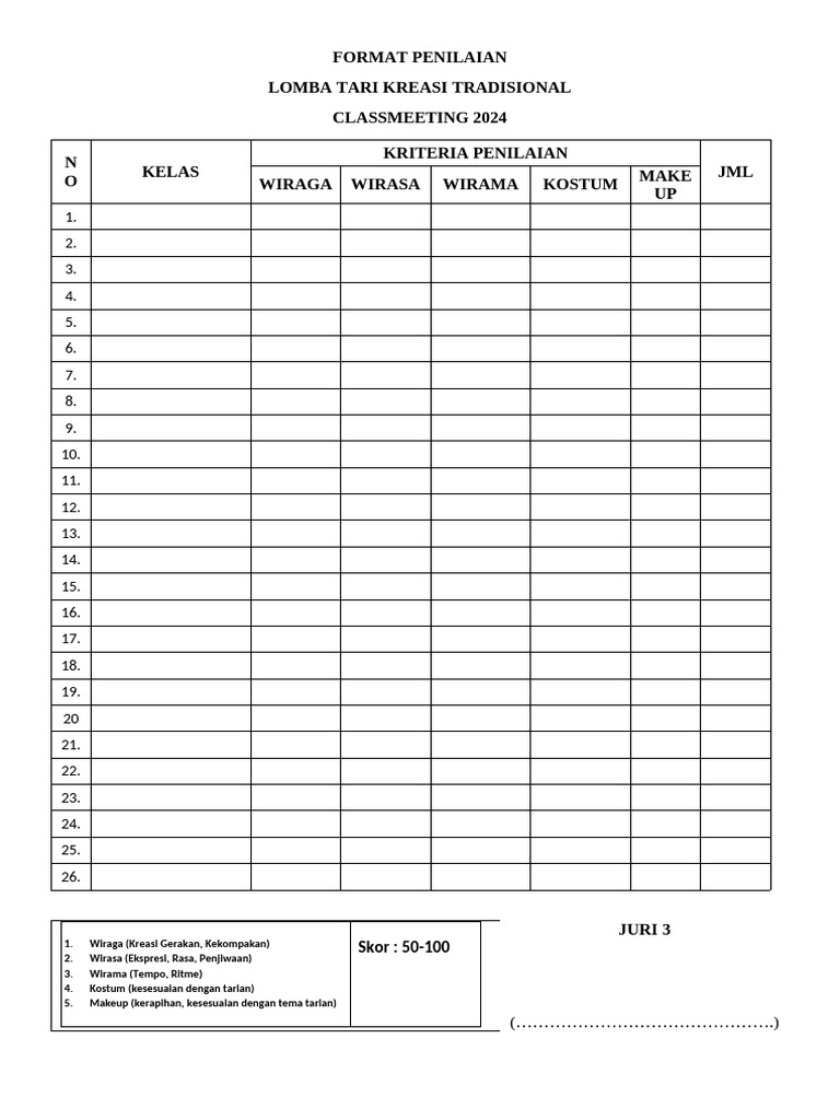 Format Penilaian Tari Kreasi | PDF