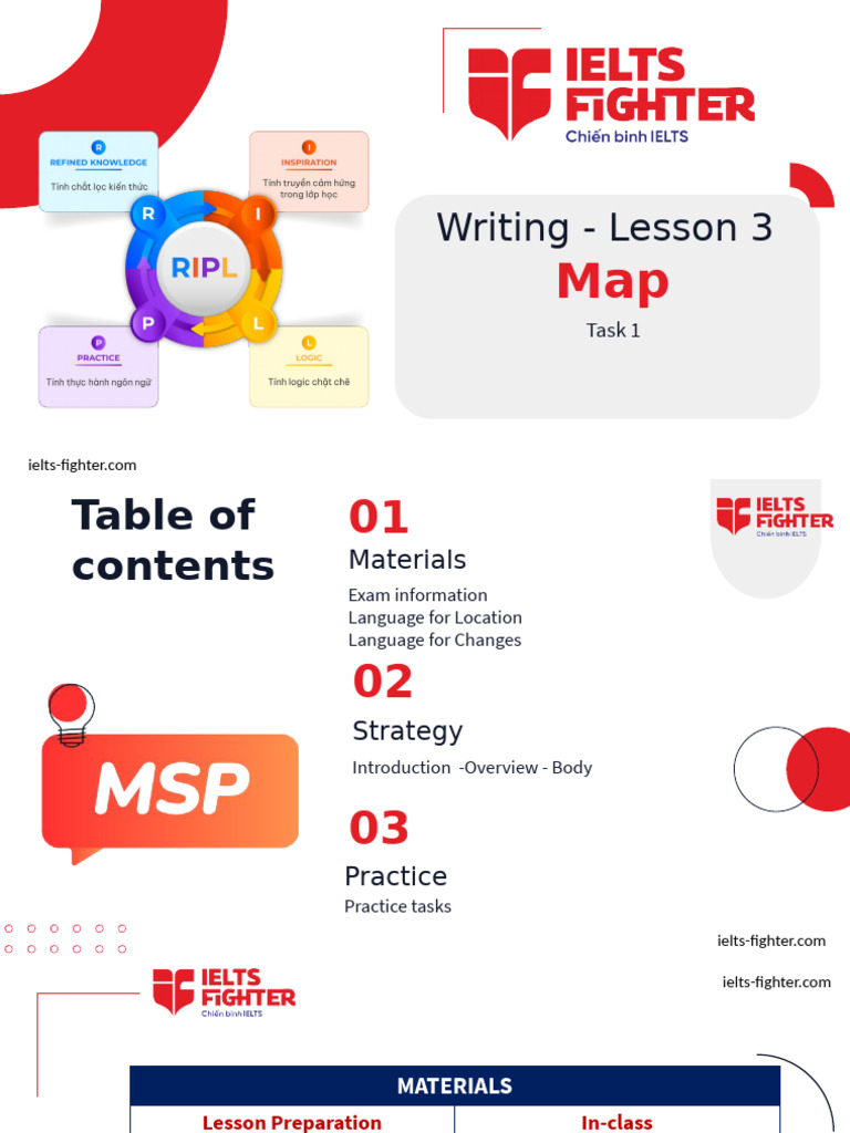 [Fighter 5] Writing_Lesson 3_Map | PDF | Grammatical Tense | Perfect (Grammar)