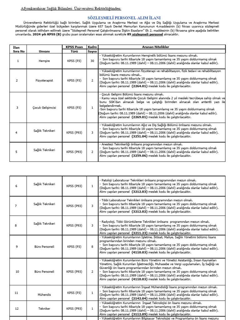 2024-60-409-İlan 4 B Sözleşmeli̇ İlan 2024 25 10 2024 | PDF