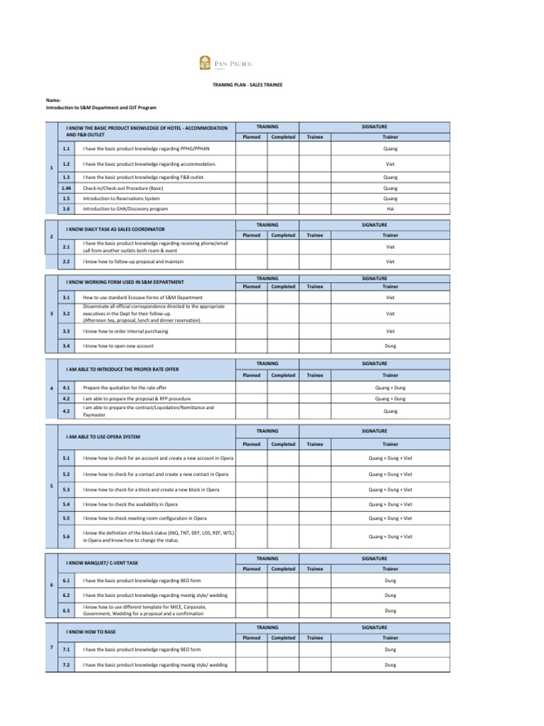 Training Plan For Sales Trainee | PDF | Procedural Knowledge
