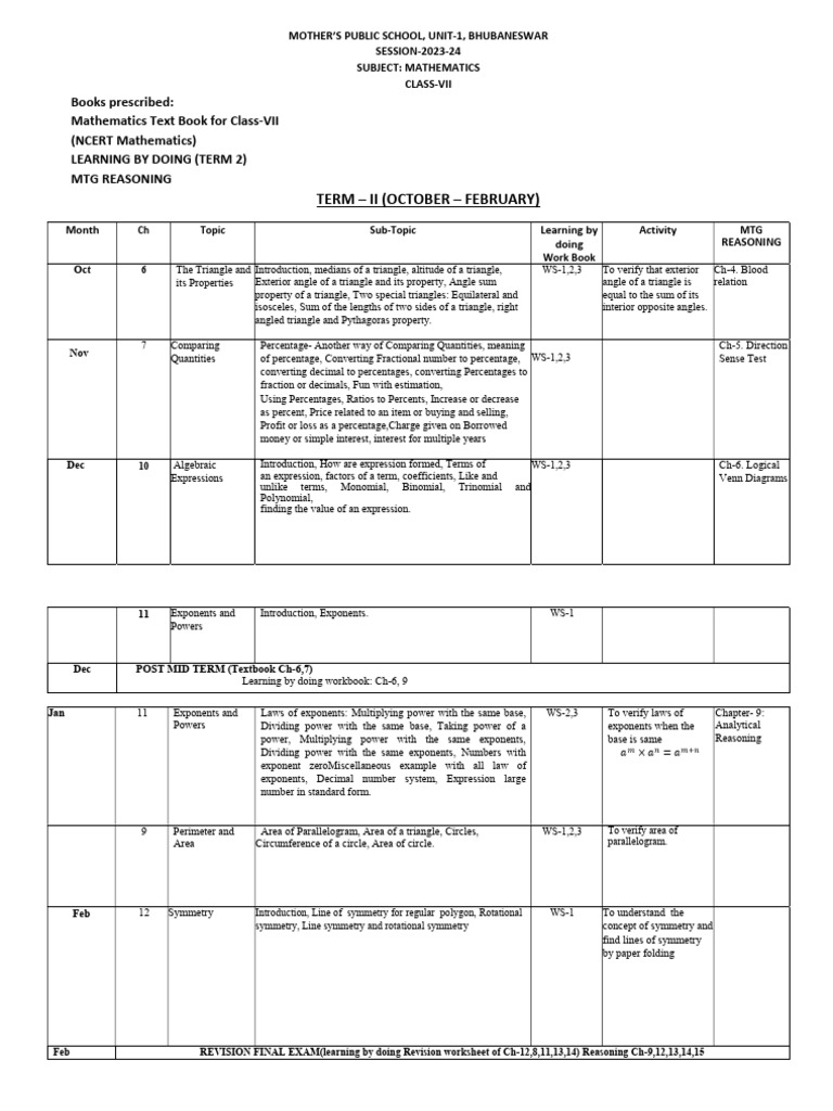 Std-Vii Maths Term-2 Parent Syllabus 2024-25 | PDF | Area | Triangle