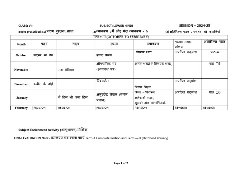 STD-VII LOWER HINDI PARENTS SYLLABUS TERM -II 2024-25 | PDF