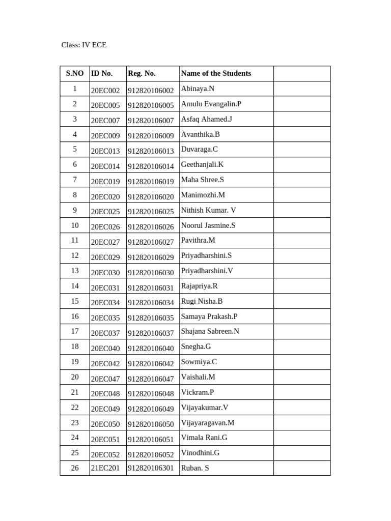 2023-2024 II, III & IV Student Name List | PDF