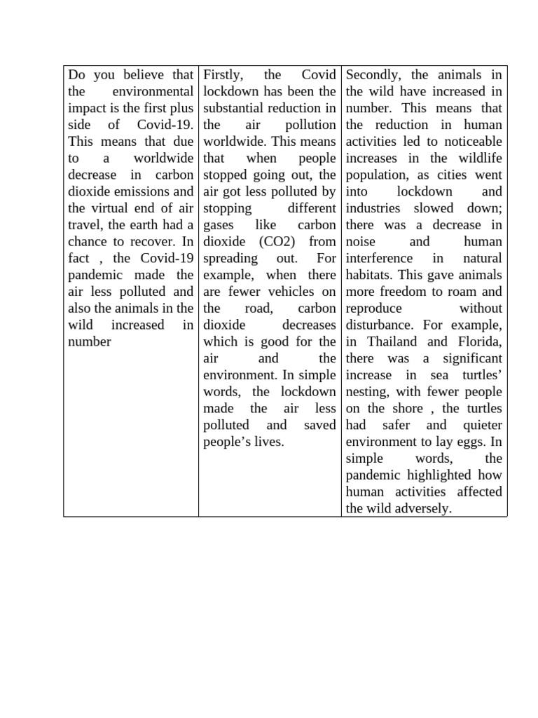 pamphlet project | PDF | Pollution | Natural Environment