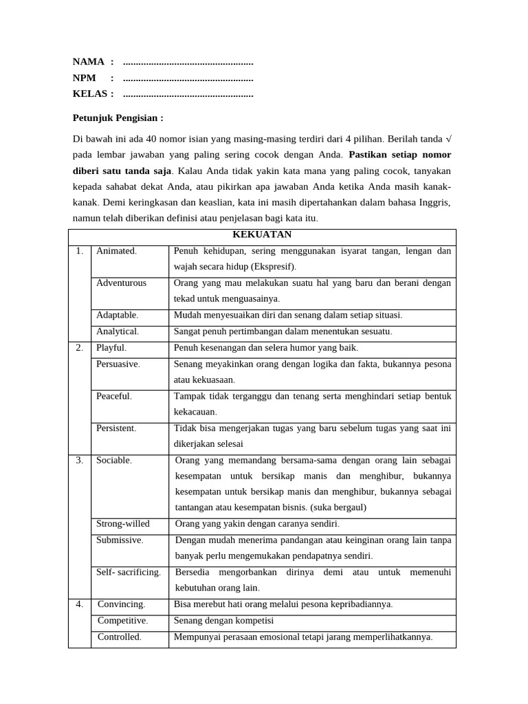 Mengenal Karakter Diri Melalui Tes | PDF