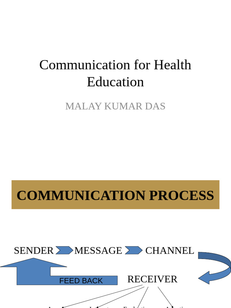 Health Communication | PDF | Communication | Psychology