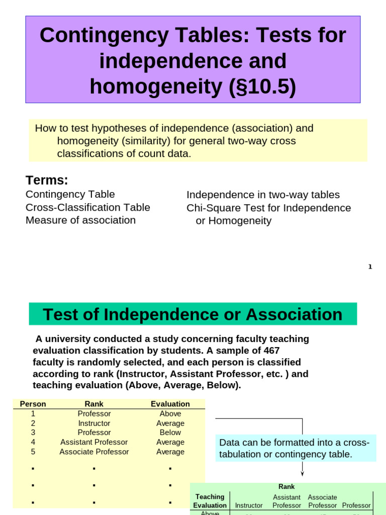 U9 2-ContingencyTables | PDF | Chi Squared Test | Odds