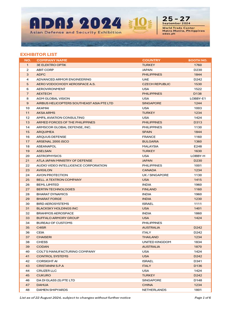 ADAS 2024 Exhibitors List 22 August 2024 | PDF