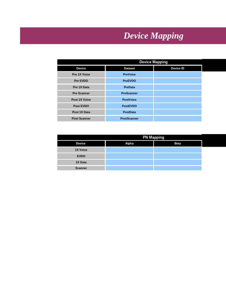 CDMA_PrePostReport | PDF | Computing | Computer Networking