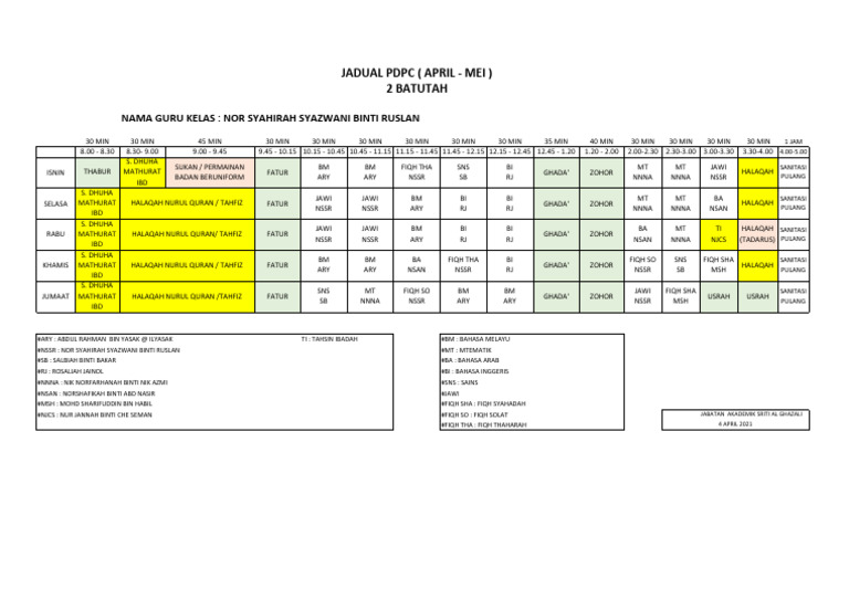 PDPC 2 Batutah | PDF