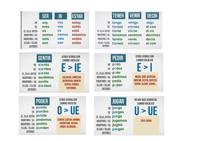verbos irregulares del presente | PDF