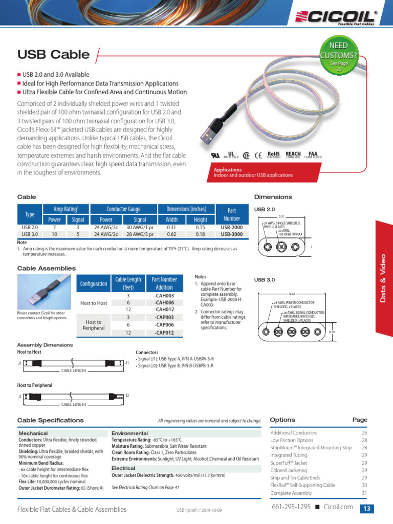CIC Catalog USB - Cable 2019 10 09 | PDF | Electrical Connector | Usb