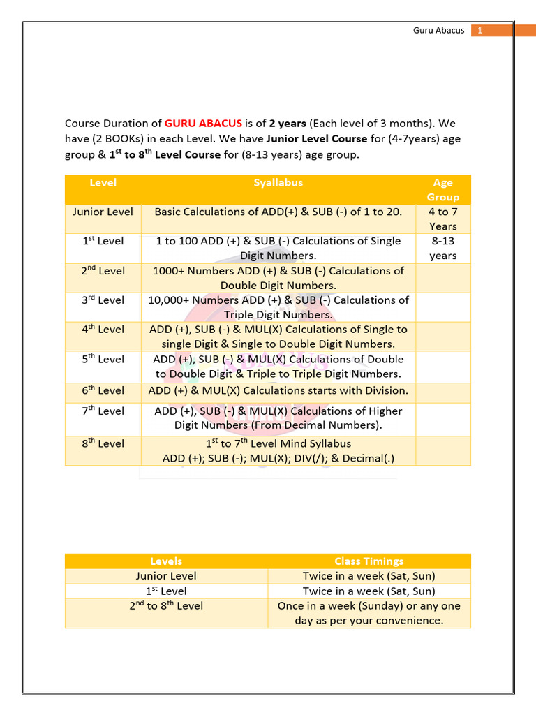 Abacus Class Structure | PDF