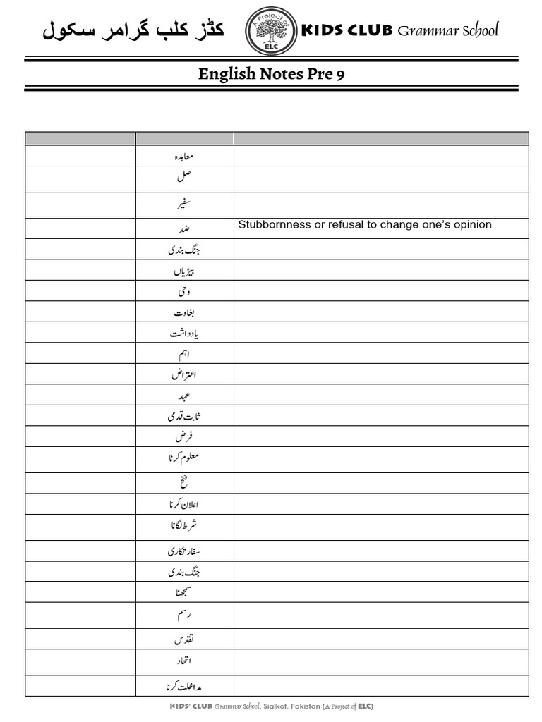English Notes | PDF | Noun | Mecca
