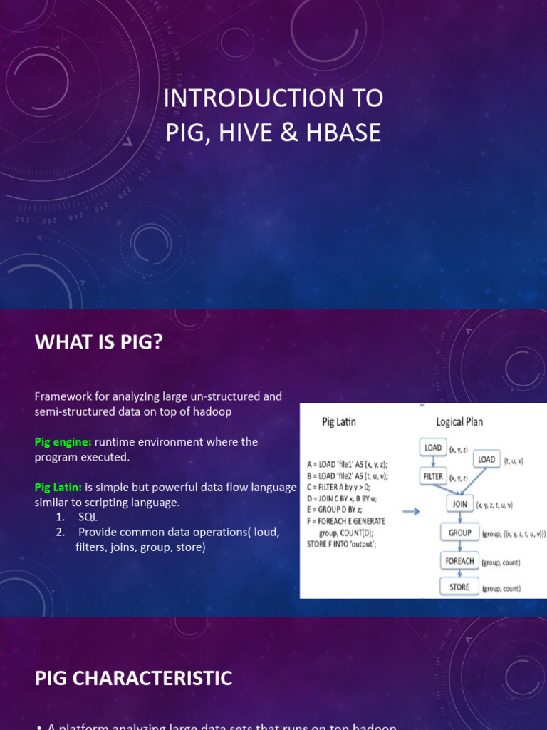Case Study Pig Hive Hbase | PDF | Apache Hadoop | Computer Programming