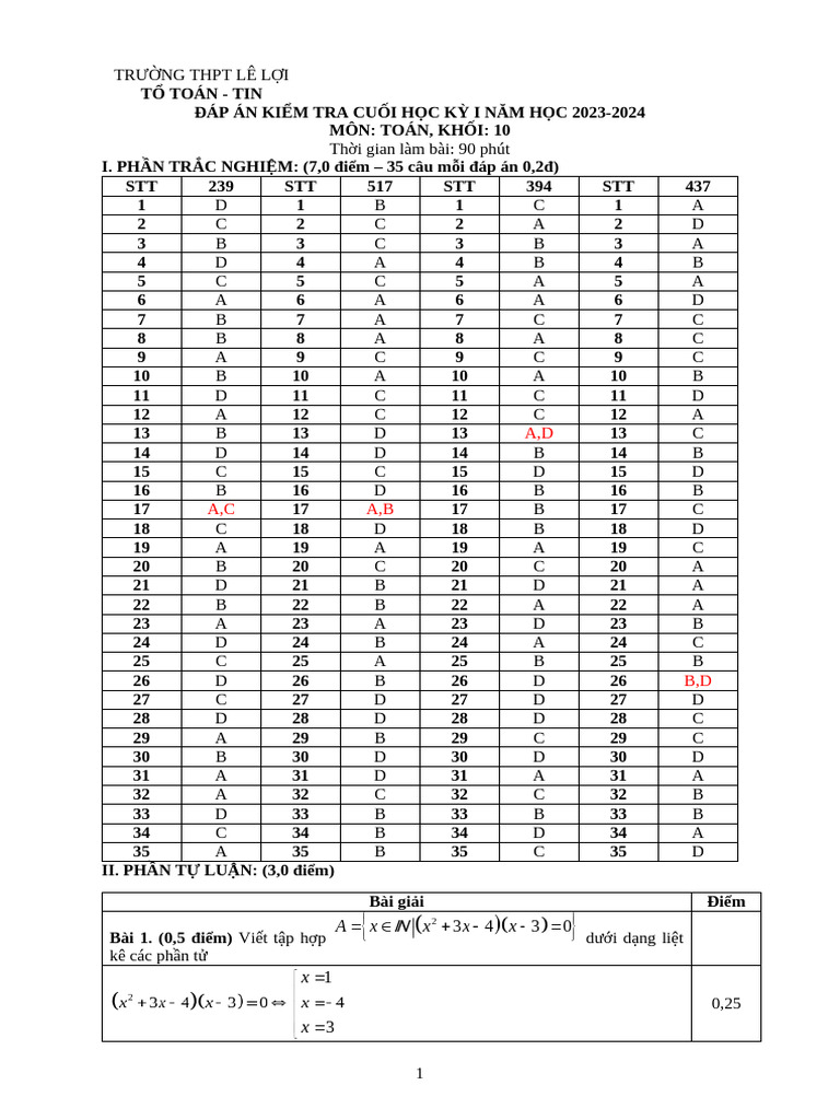 DAPAN-TOAN-10-CUOI-KI-1-23-24 | PDF